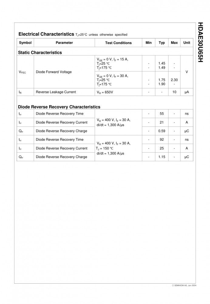 HDAE30U65H datasheet page 2