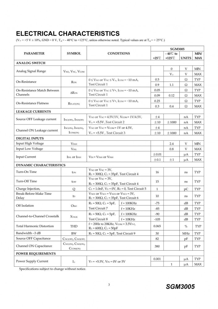 SGM3005 datasheet page 3
