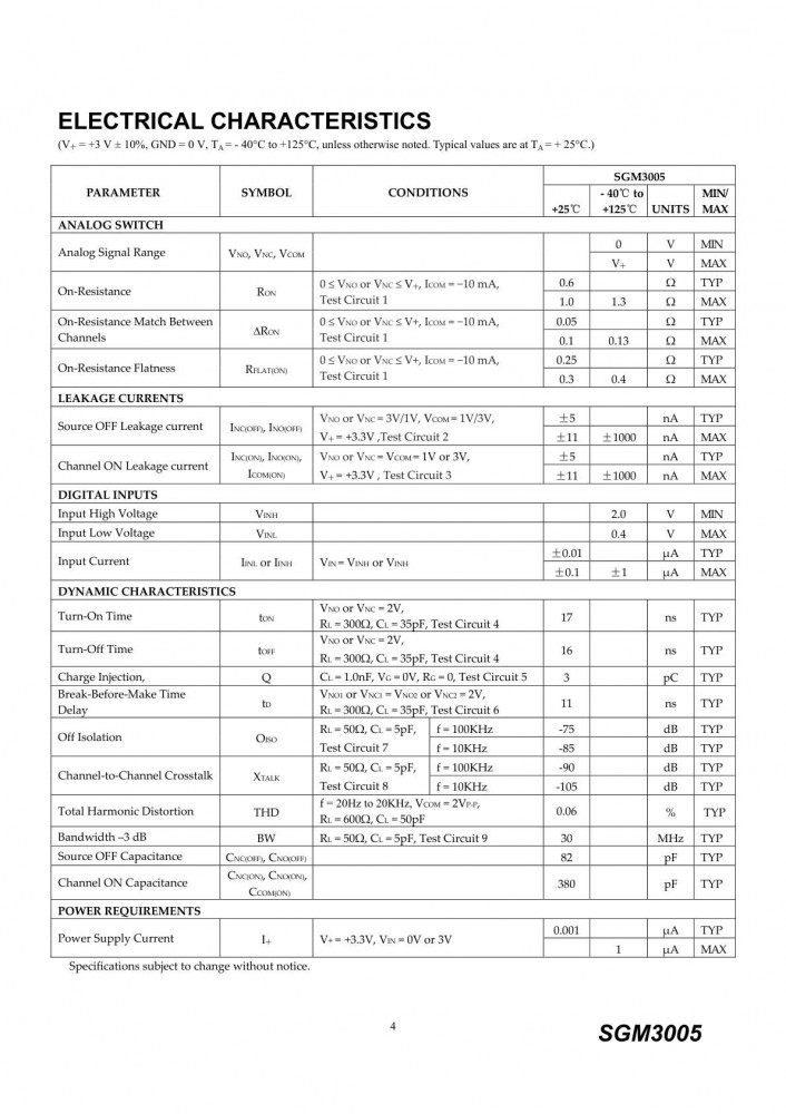 SGM3005 datasheet page 4