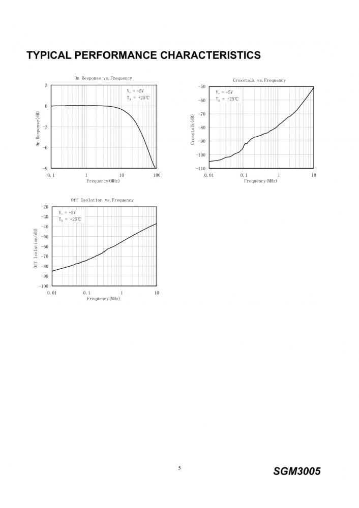 SGM3005 datasheet page 5