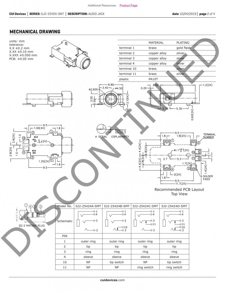 CUI SJ2-25424D-SMT-TR datasheet page 2