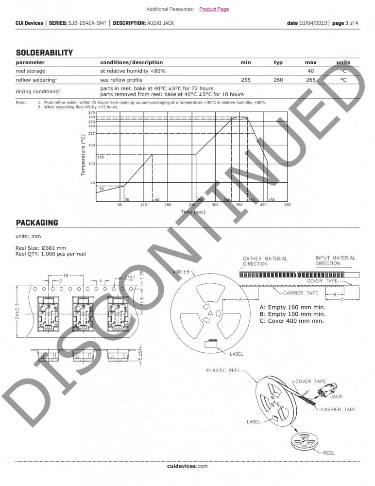 CUI SJ2-25424D-SMT-TR datasheet page 3