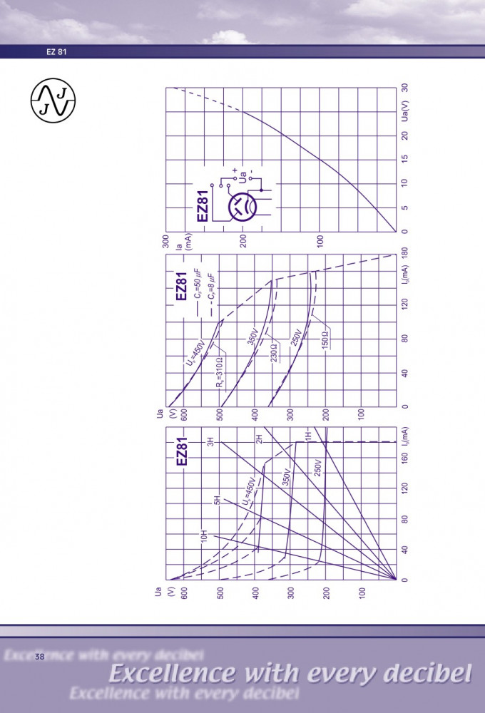 JJ-EZ81 datasheet page 1