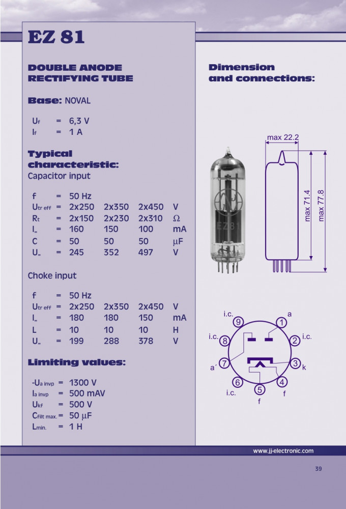 JJ-EZ81 datasheet page 2