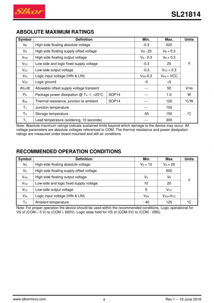 SL21814 datasheet page 4