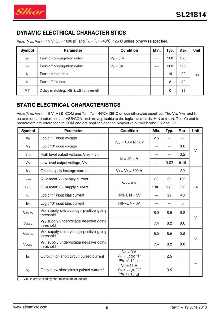 SL21814 datasheet page 5