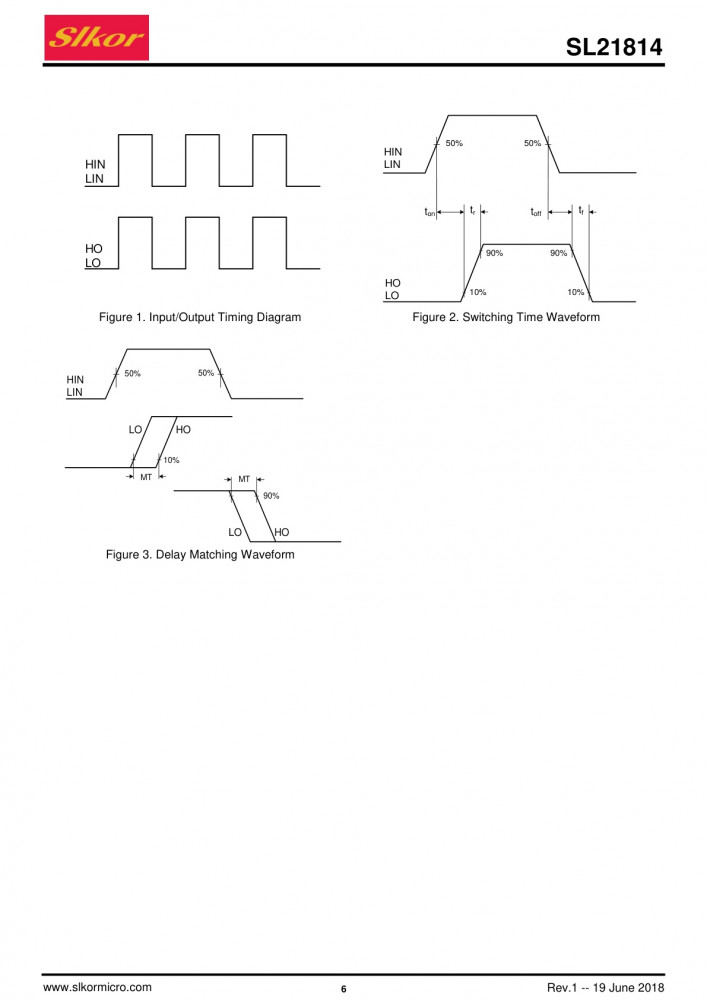 SL21814 datasheet page 6