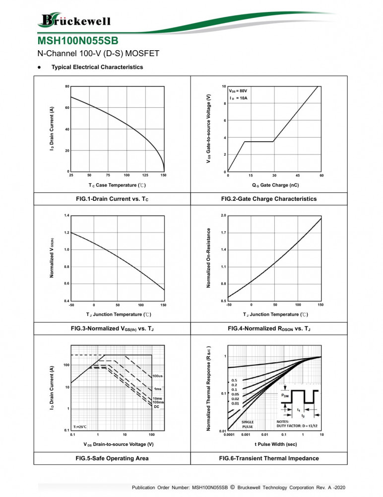MSH100N055SB datasheet page 4