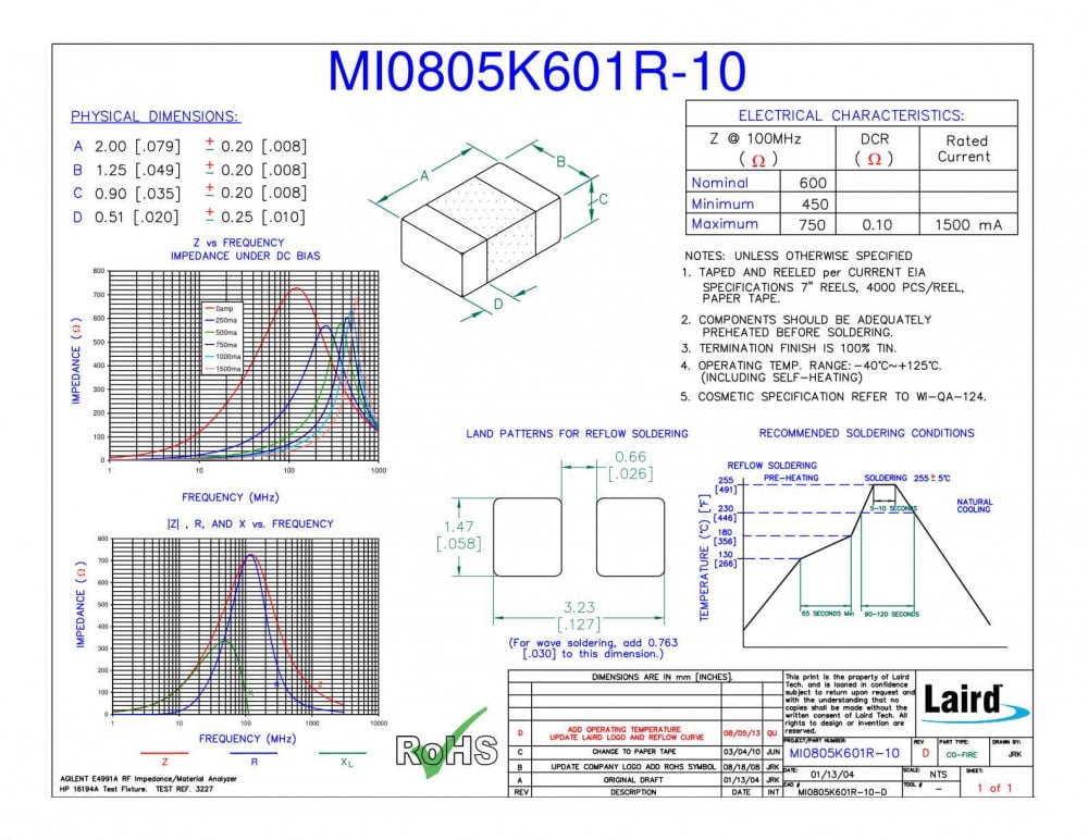MI0805K601R-10 technical drawing and electrical characteristics