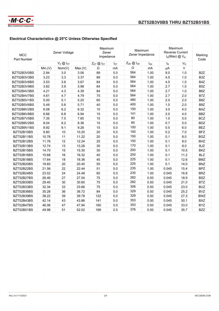MCC BZT52B3V0BS-TP datasheet page 2
