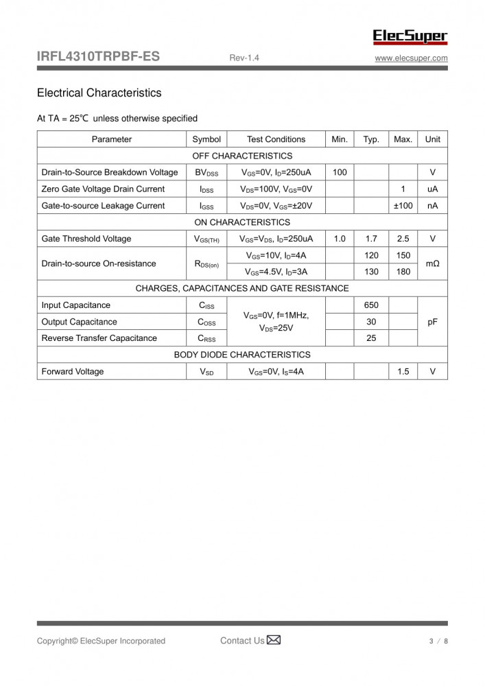 IRFL4310TRPBF-ES datasheet page 3