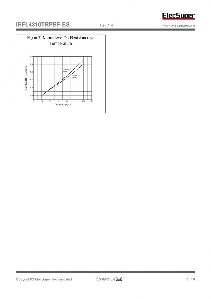 IRFL4310TRPBF-ES datasheet page 5