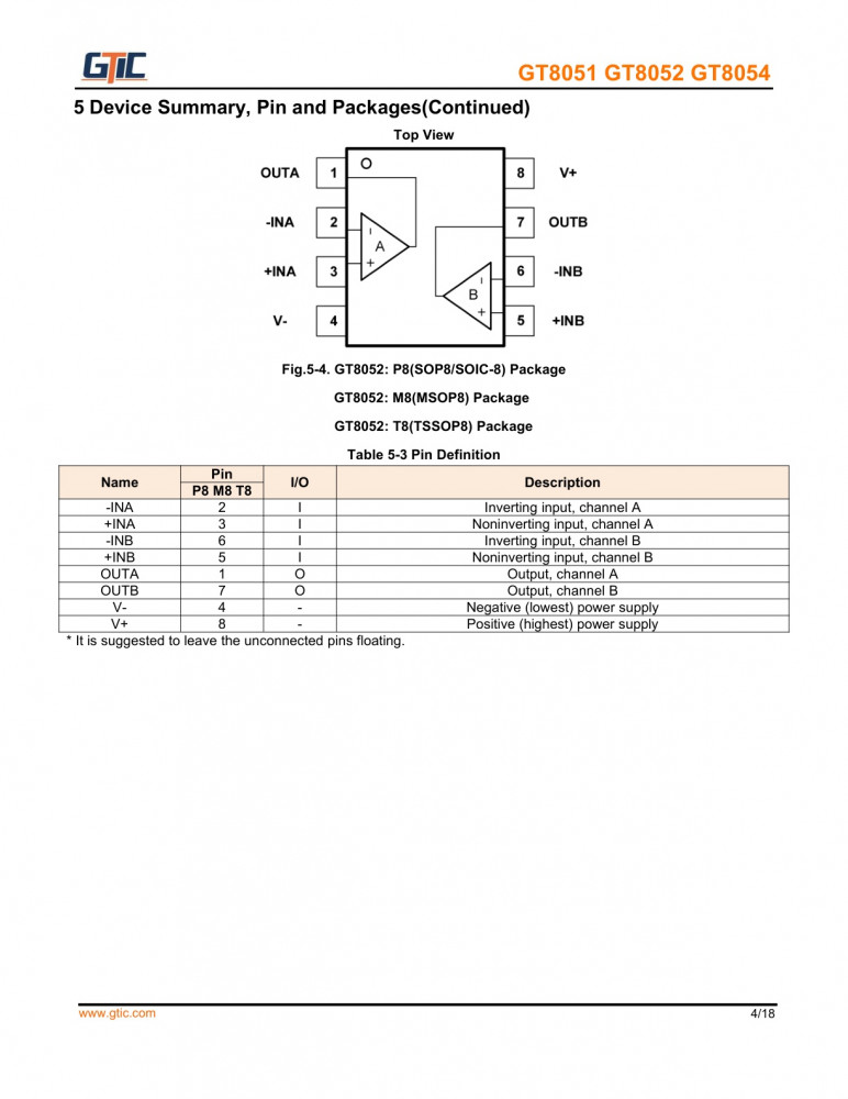 GT8051BS5 datasheet page 5
