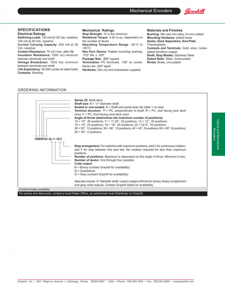 Grayhill Series 25 technical documentation page 2