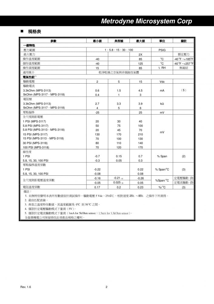 MPS-3118-100GC datasheet page 2