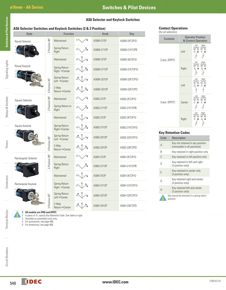 IDEC A6 Series document page 8