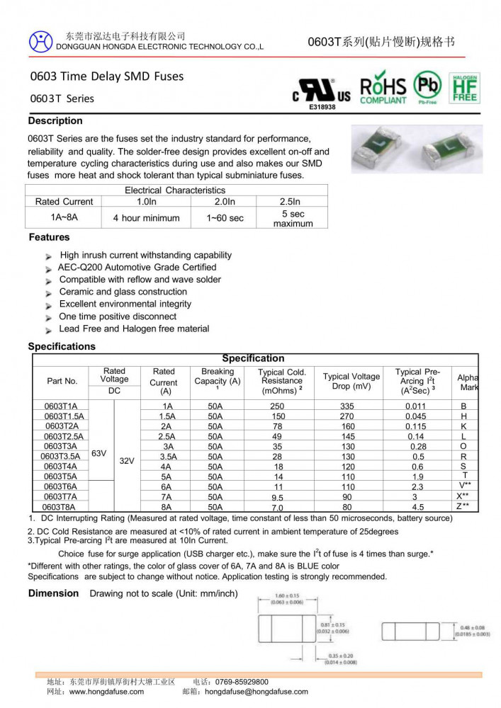 Hongda 0603T fuse datasheet page 2
