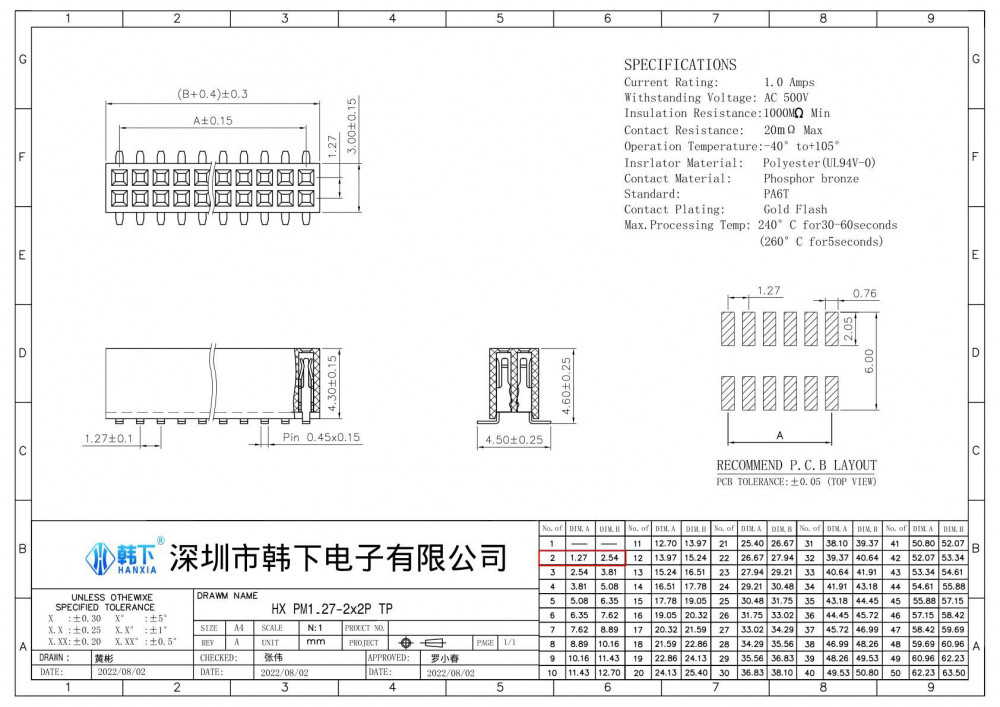 HANXIA HX PM1.27-2x2P TP technical drawing