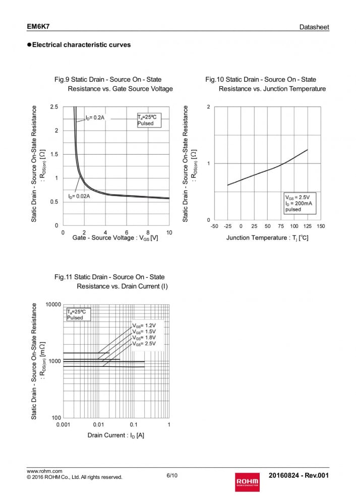 EM6K7T2CR technical document page 6