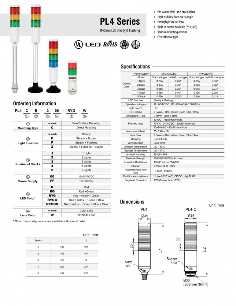 PL4 Series technical document, page 1
