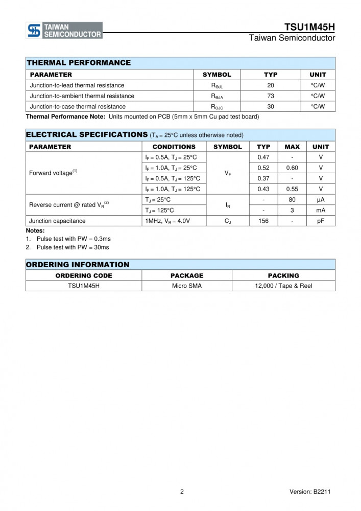 TSU1M45H datasheet page 2
