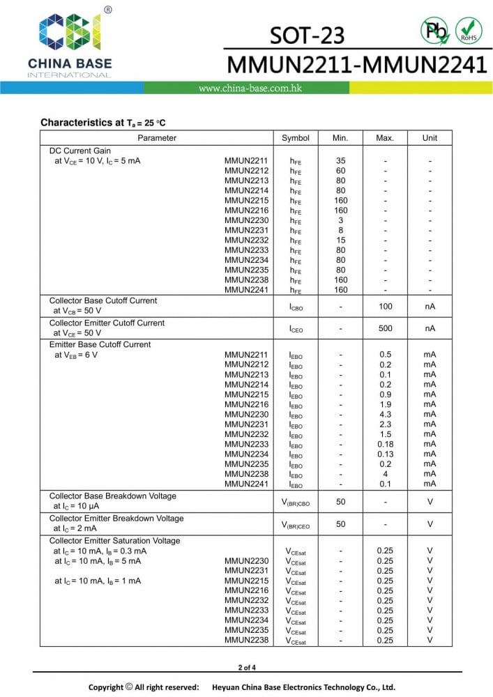 MMUN2233 datasheet page 2