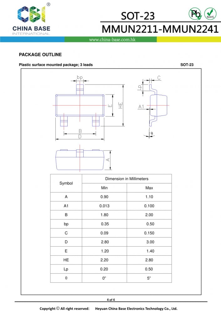 MMUN2233 datasheet page 4