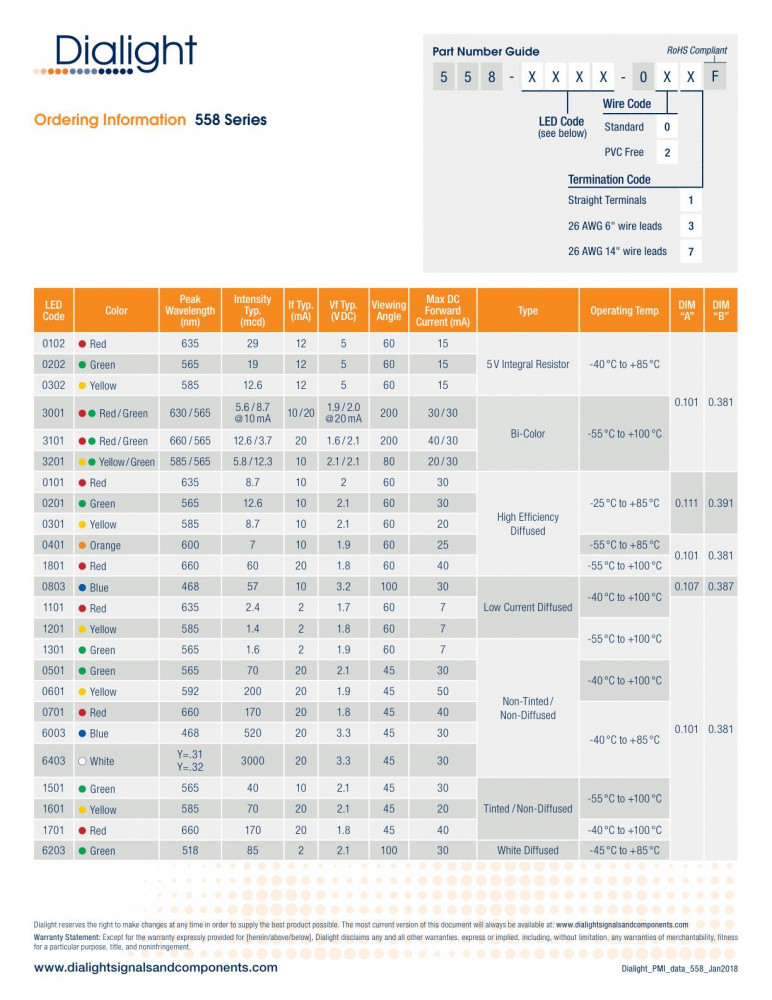 558 series technical document page 2
