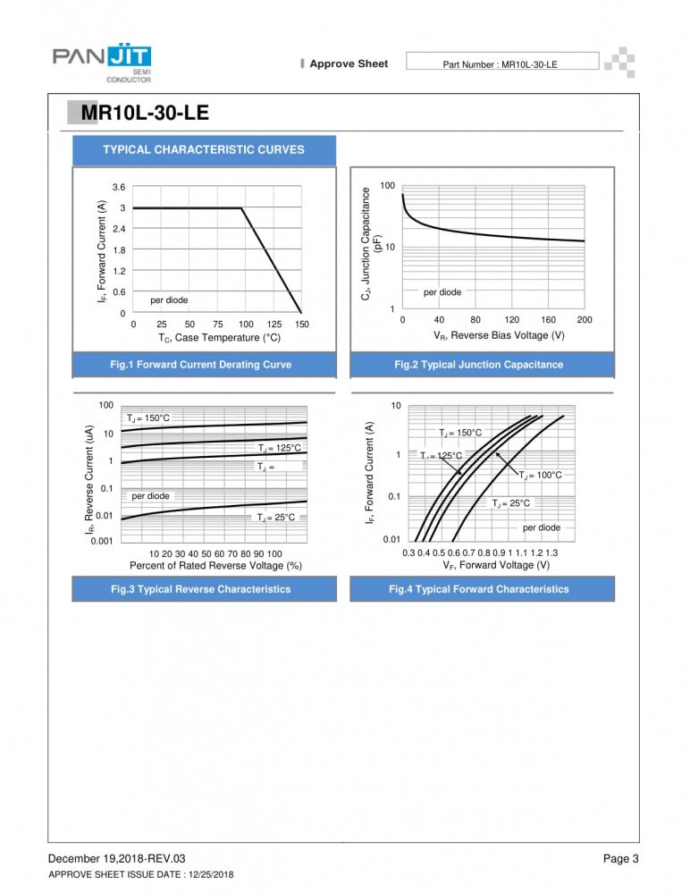 MR10L-30-LE datasheet page 3