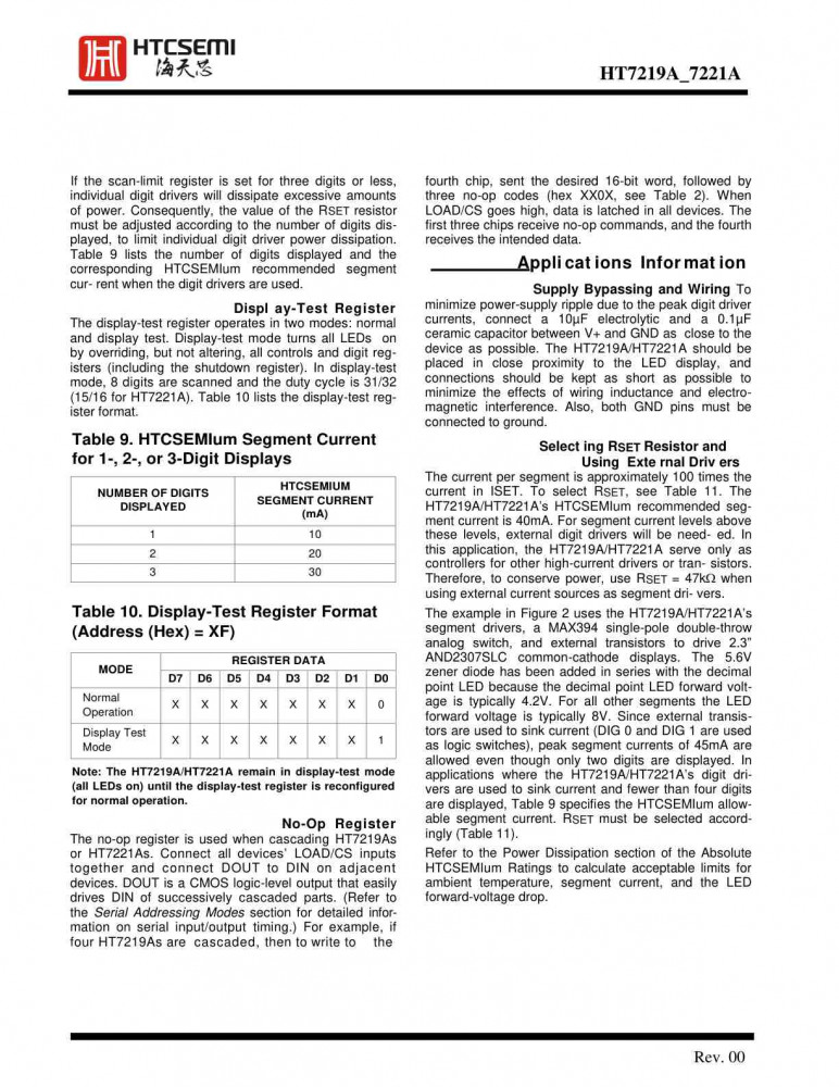 HT7219ARWZ datasheet page 10