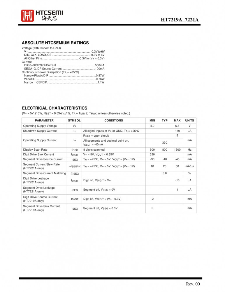HT7219ARWZ datasheet page 2