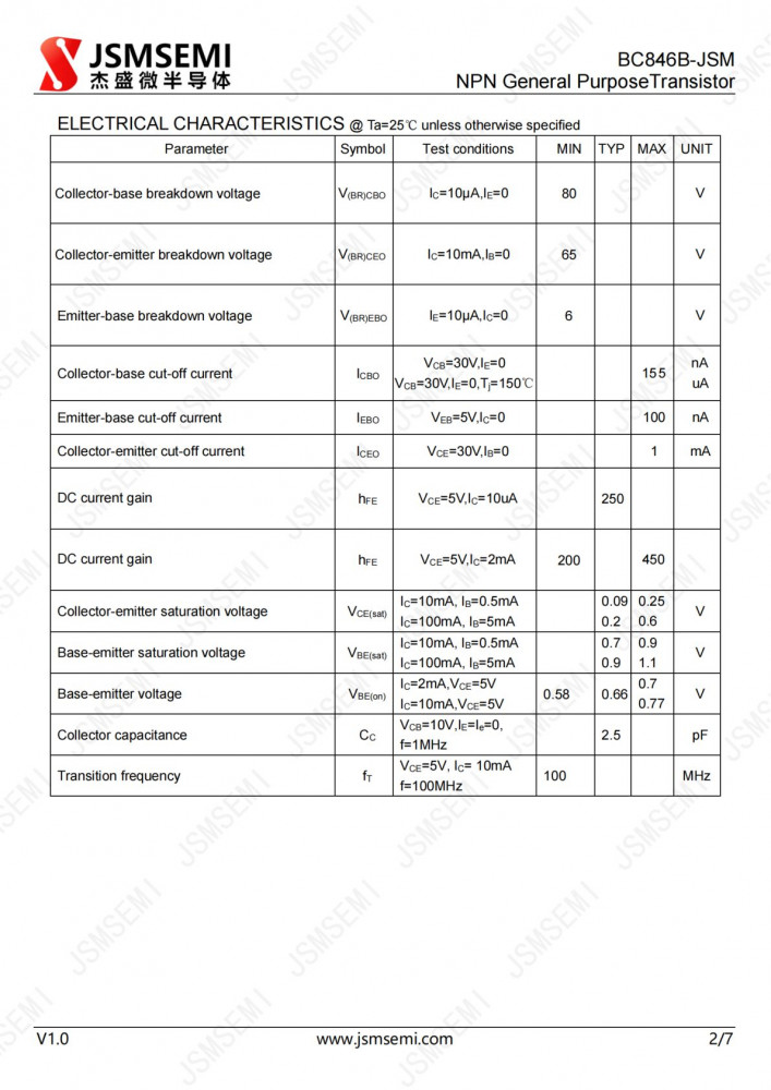 BC846B-JSM datasheet page 2