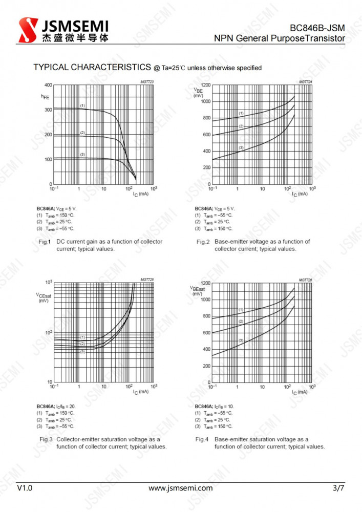 BC846B-JSM datasheet page 3