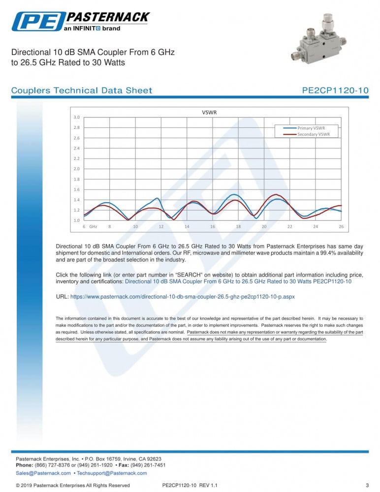 PE2CP1120-10 datasheet page 3