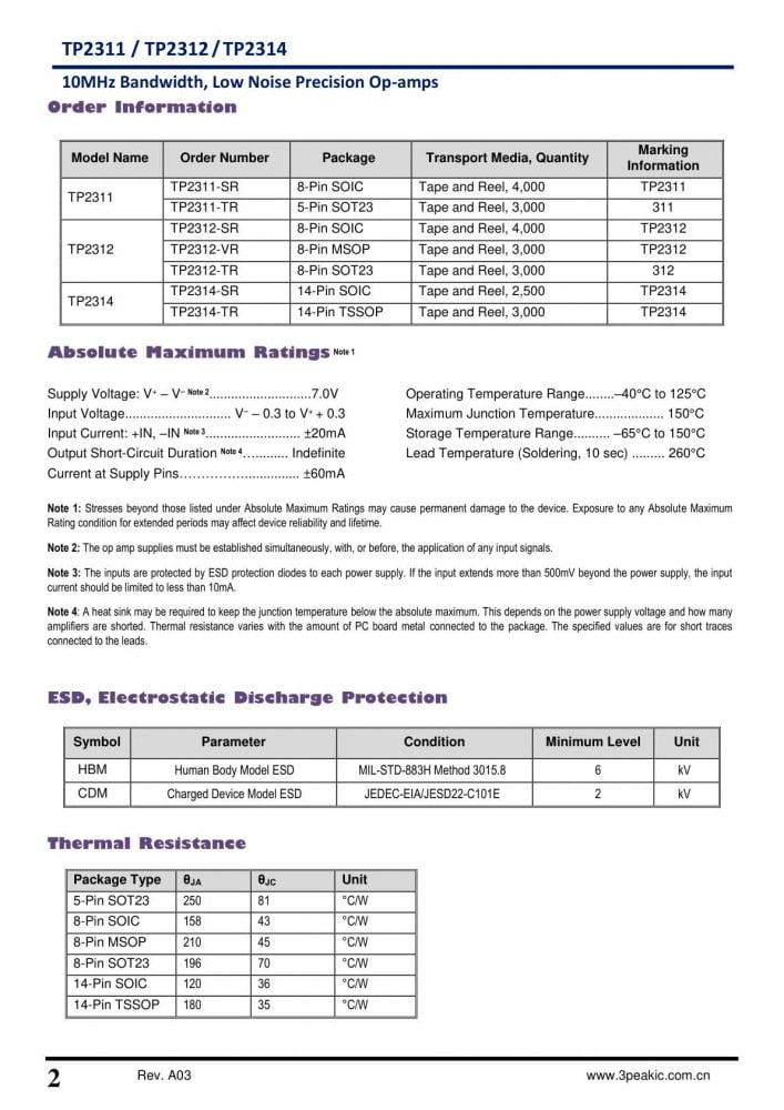 TP2314-SR datasheet page 2