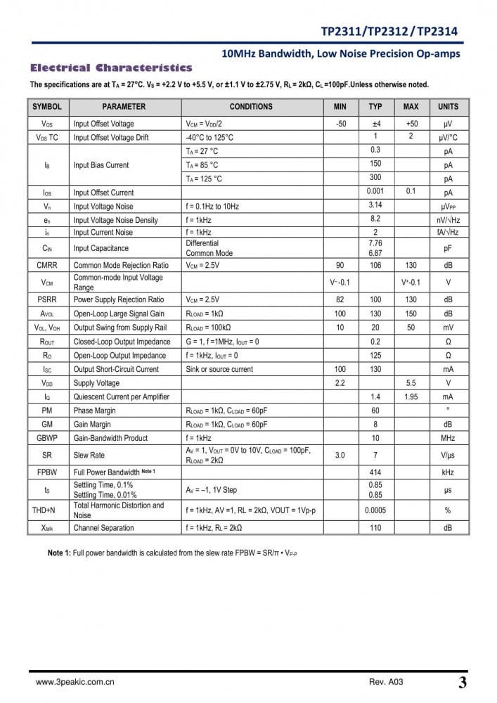 TP2314-SR datasheet page 3