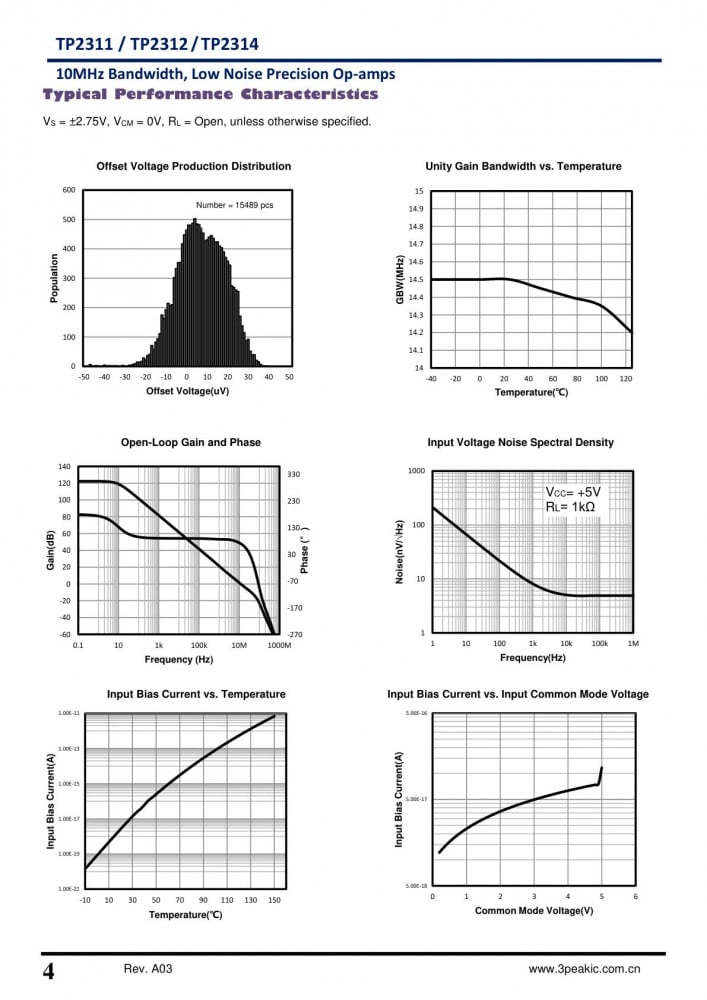 TP2314-SR datasheet page 4
