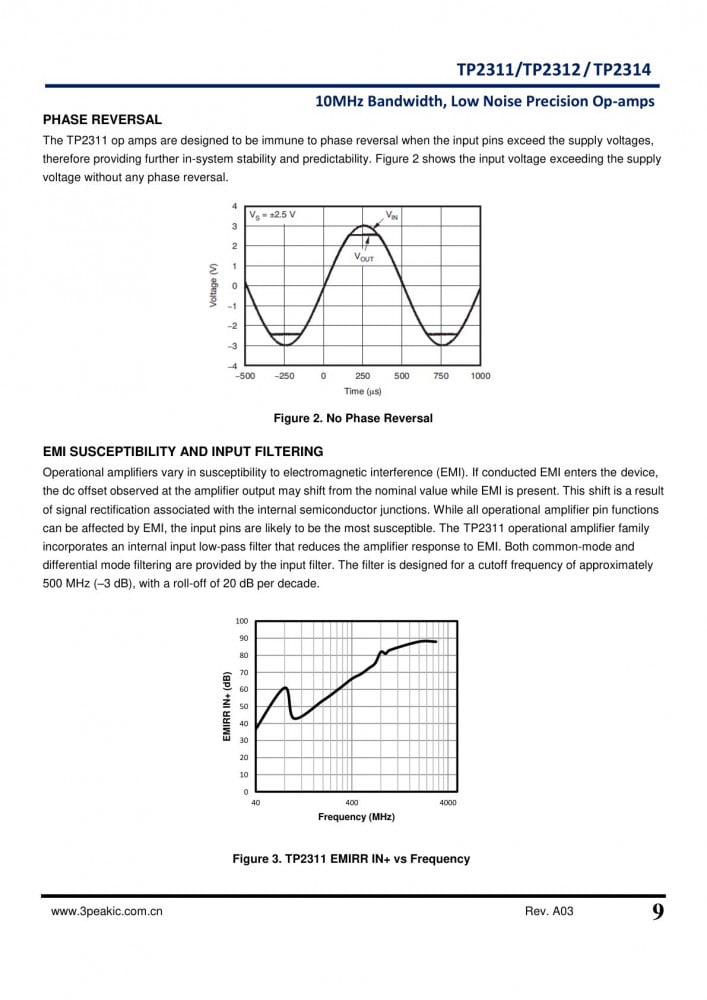 TP2314-SR datasheet page 9