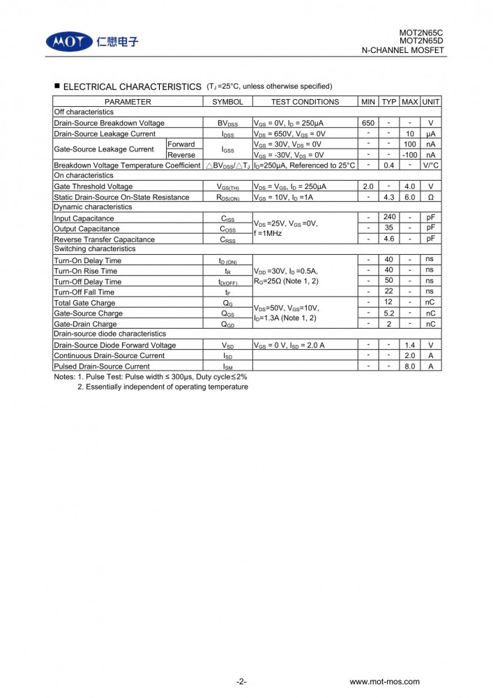 MOT2N65C datasheet page 2