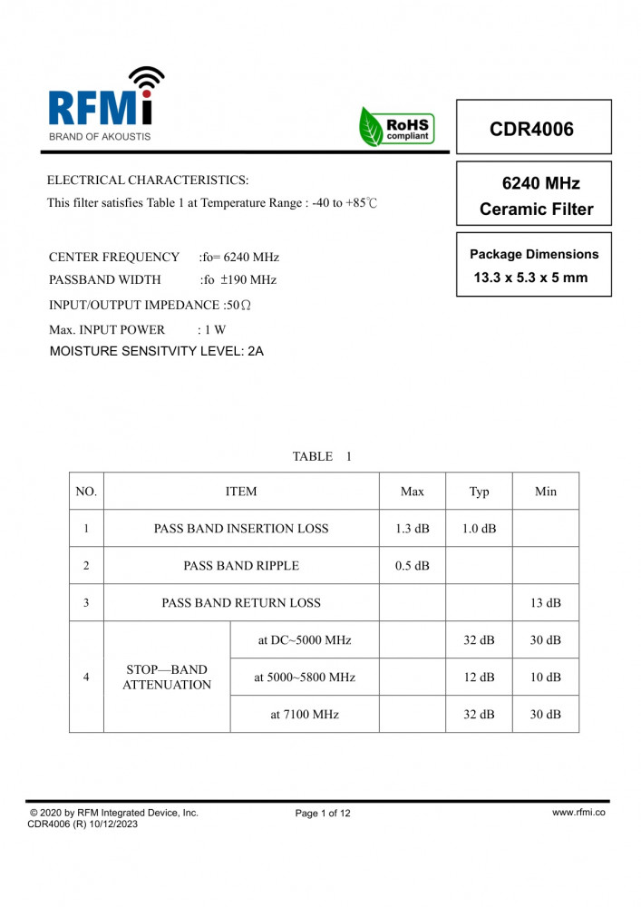 CDR4006 document page 1