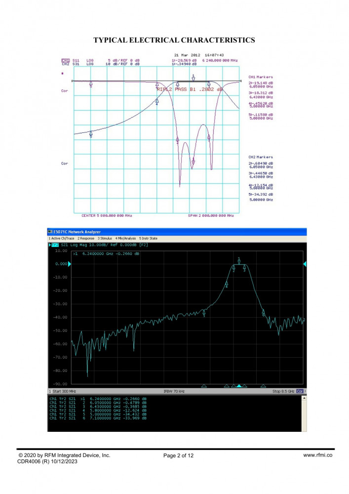 CDR4006 document page 2