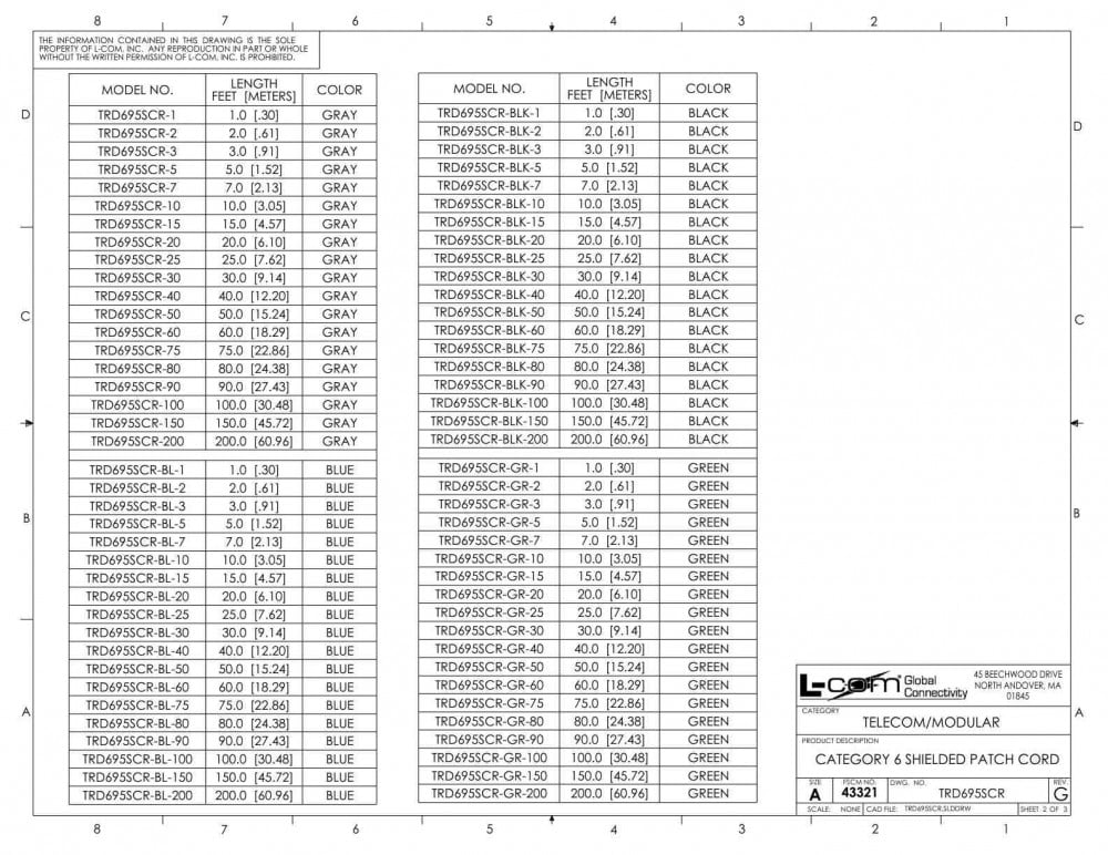 L-com TRD695SCR series technical document page 2