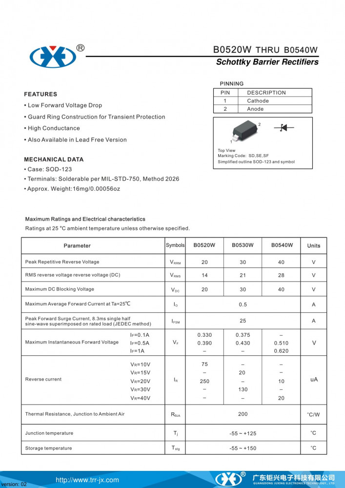 JUXING B0520W datasheet page 1