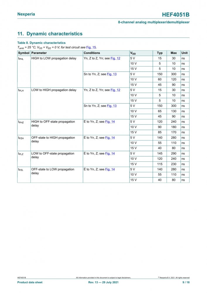 HEF4051B datasheet page 9