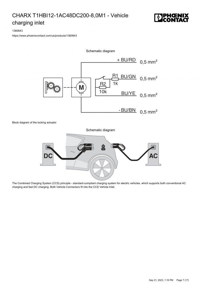 Phoenix Contact 1360843 documentation page 7