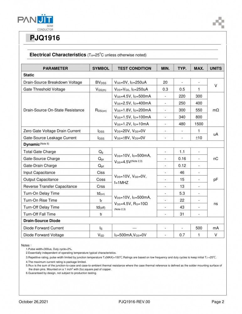 PJQ1916 datasheet page 2