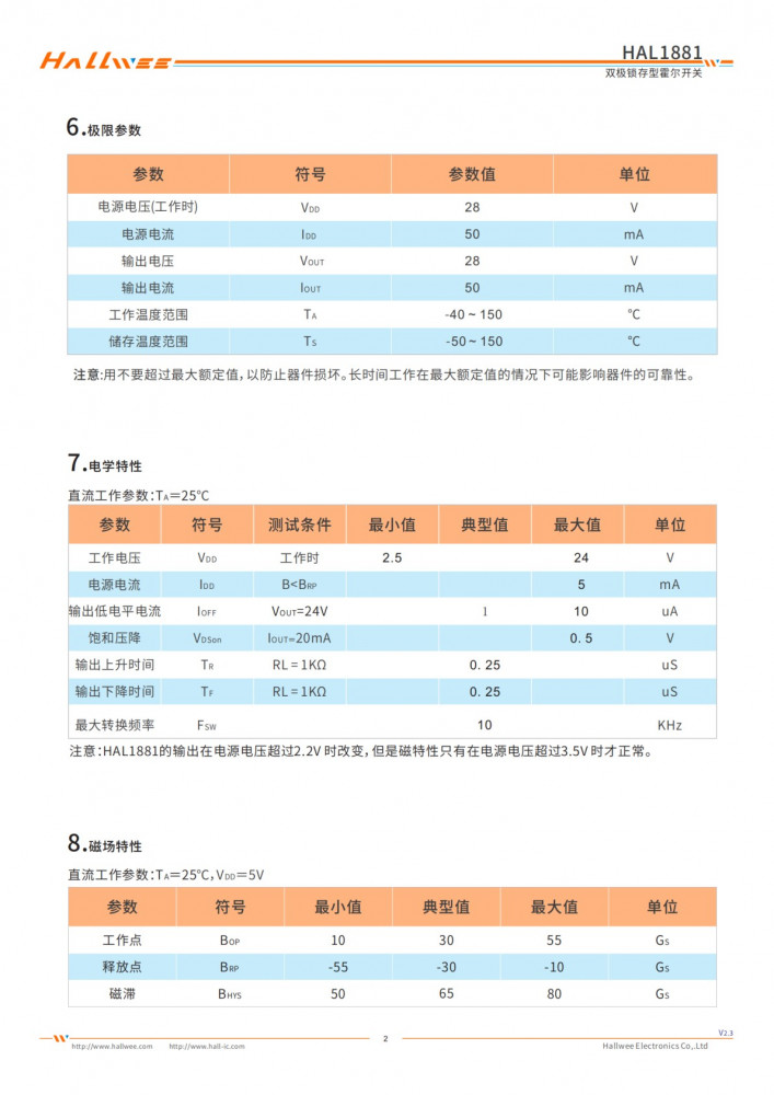 HAL1881SO technical document page 2