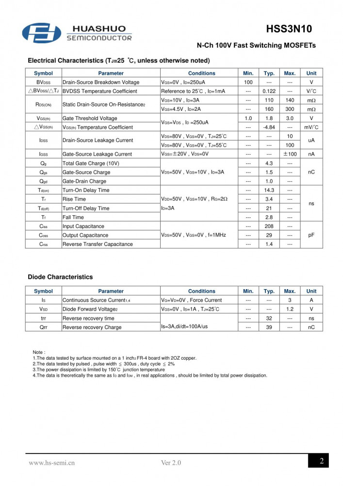 HSS3N10 datasheet page 2