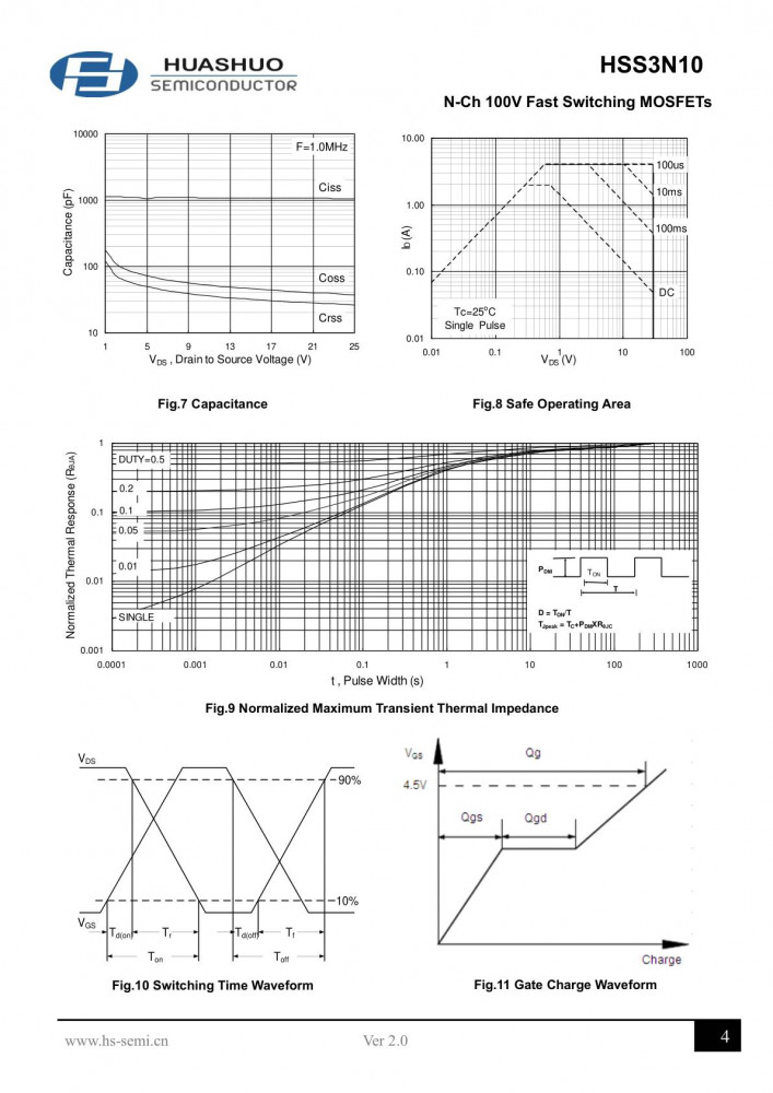 HSS3N10 datasheet page 4