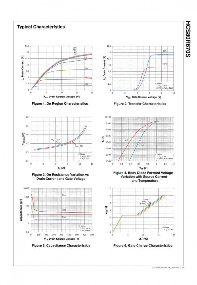 HCS80R670S document page 3